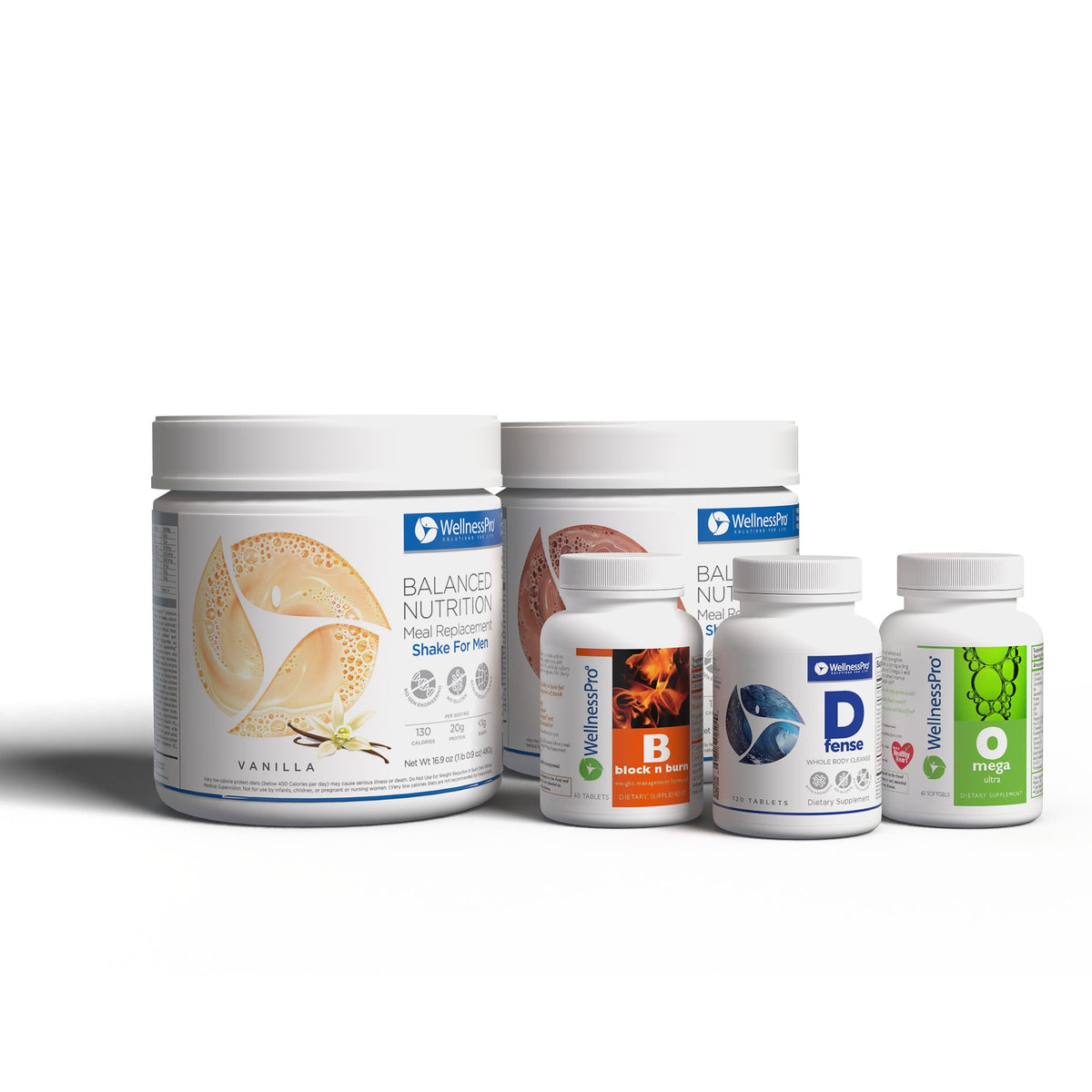 Men, Maintain Your Weight | All Natural Weight Maintenance Program ...